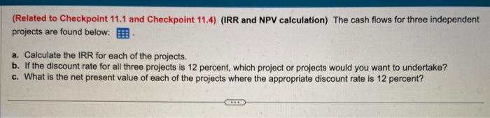Solved (Related to Checkpoint 11.1 and Checkpoint 11.4) (IRR | Chegg.com