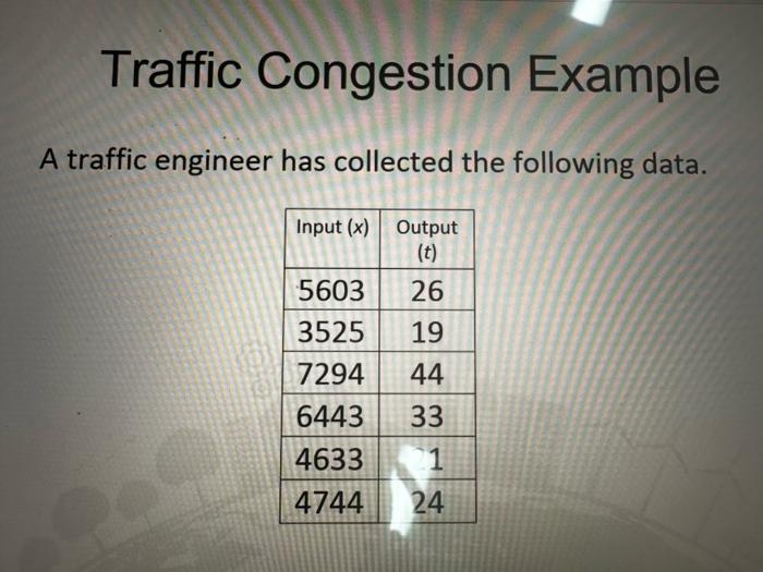 Solved Traffic Congestion Example A traffic engineer has | Chegg.com
