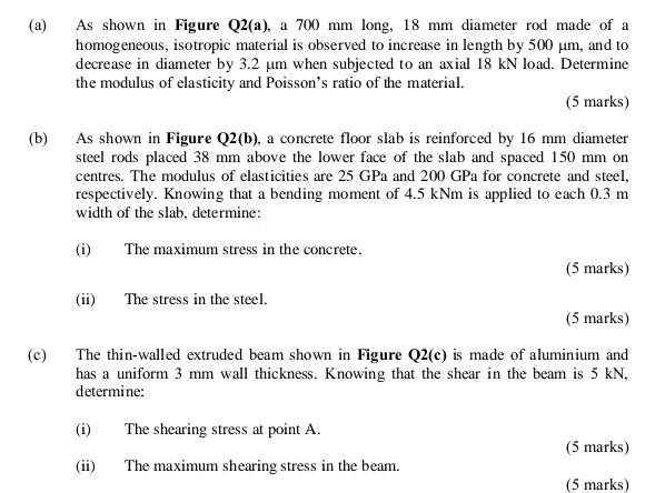 Solved (a) (b) As shown in Figure Q2(a), a 700 mm long, 18 | Chegg.com