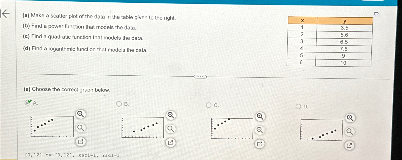 (a) ﻿Make a scatter plot of the data in the table | Chegg.com