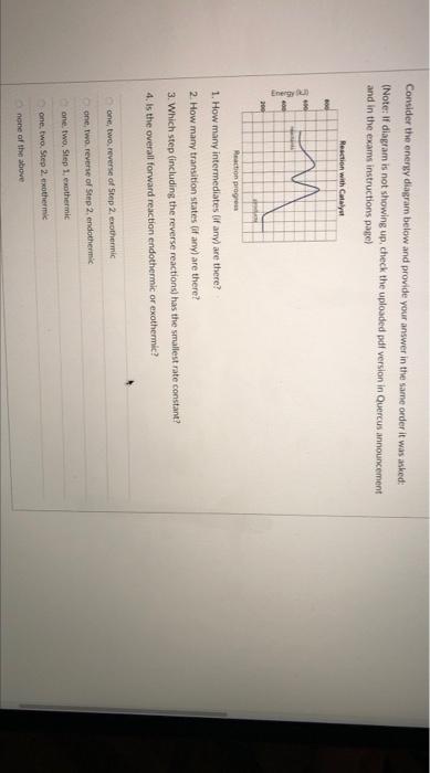 Solved Consider the energy diagram below and provide your | Chegg.com
