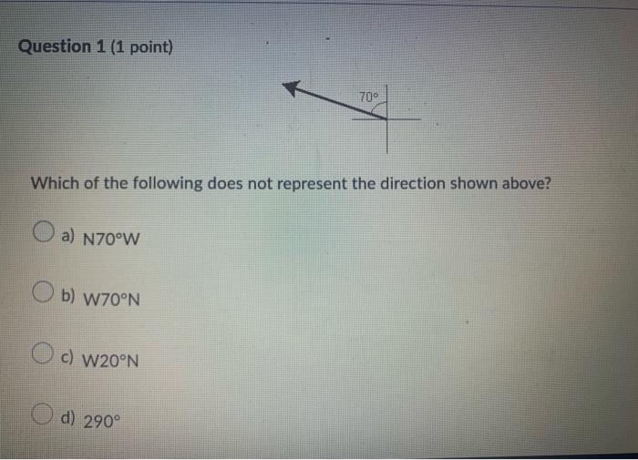 Solved Which of the following does not represent the | Chegg.com