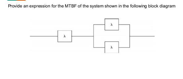 Solved Provide an expression for the MTBF of the system | Chegg.com