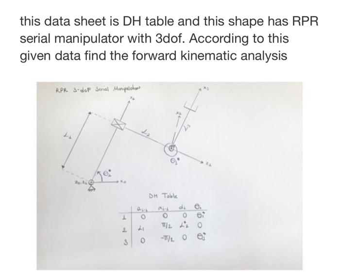 Solved this data sheet is DH table and this shape has RPR | Chegg.com