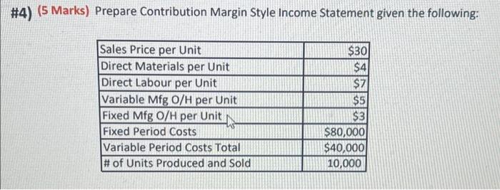 Solved #4) (5 Marks) Prepare Contribution Margin Style | Chegg.com