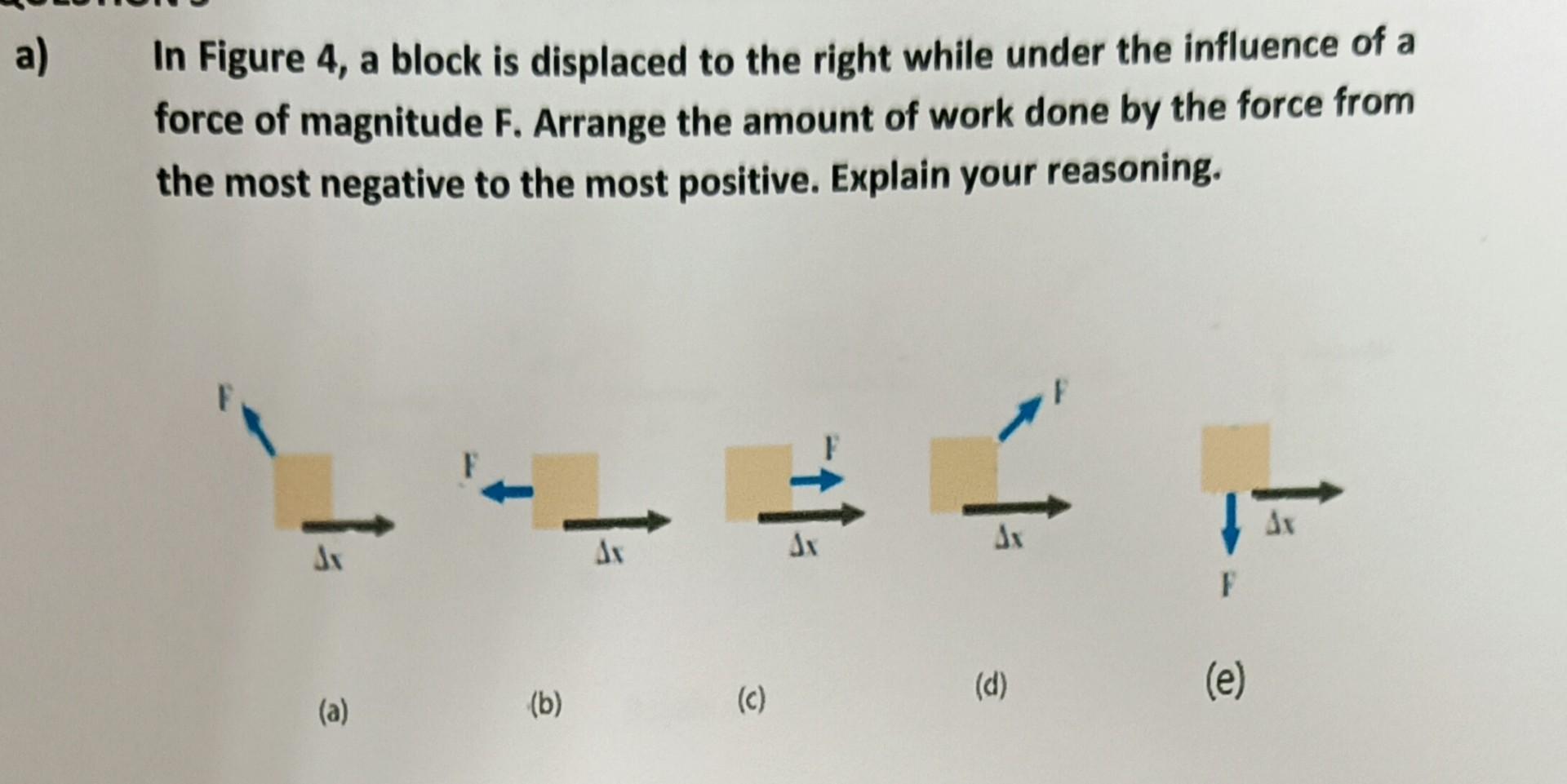 Solved In Figure 4, a block is displaced to the right while | Chegg.com