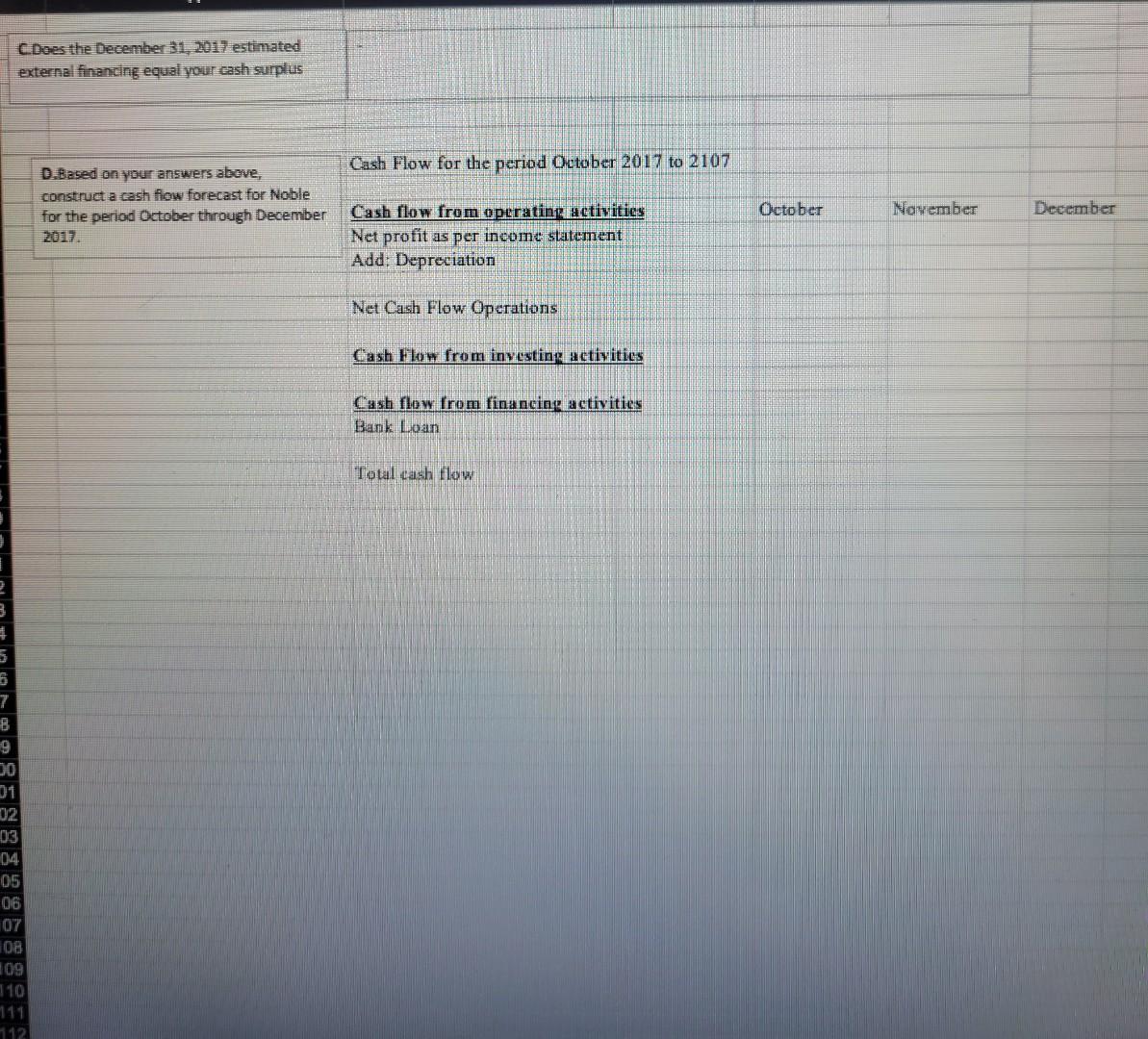 Solved Using the information provided, construct a monthly | Chegg.com