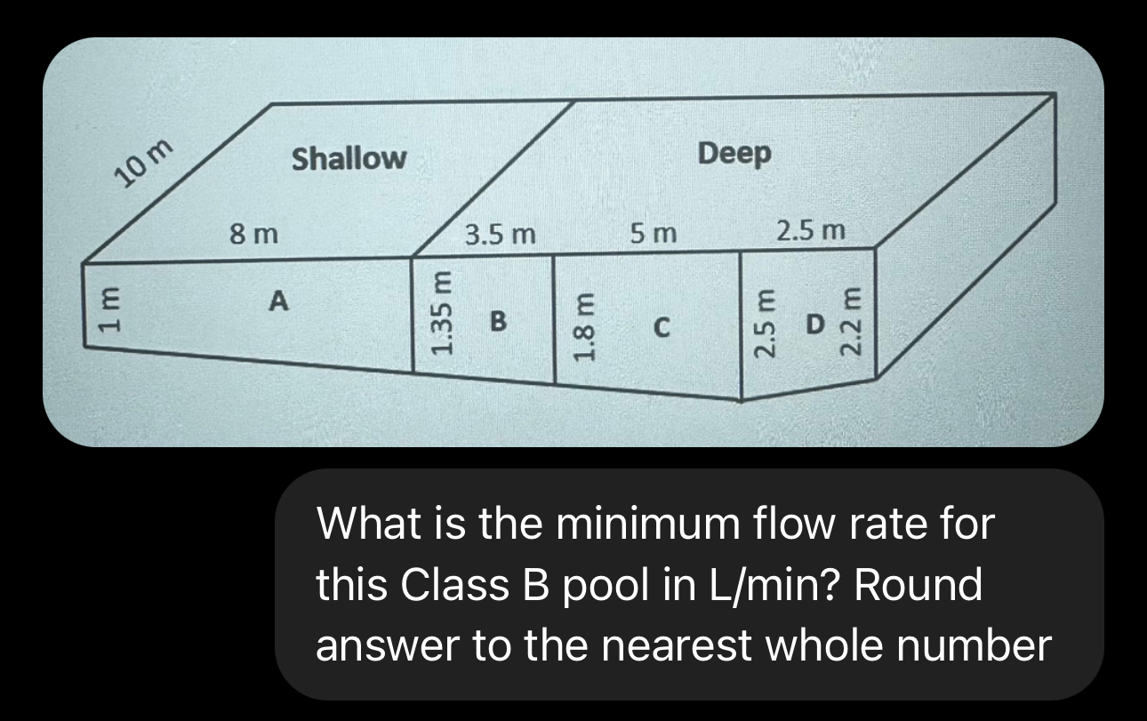 What is the minimum flow rate for this Class B pool | Chegg.com