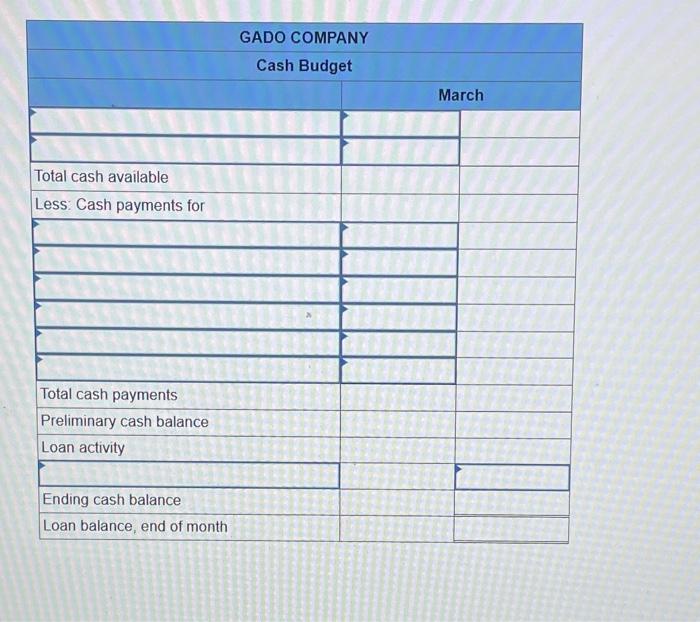 Solved Using the following information: a. Beginning cash | Chegg.com