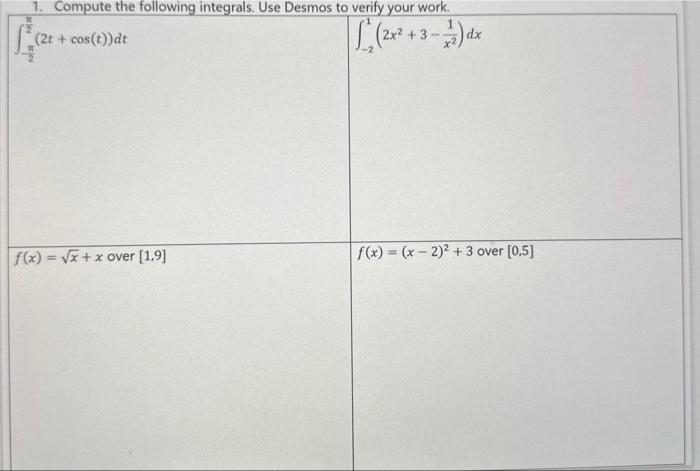 Solved 1. Compute the following integrals. Use Desmos to | Chegg.com
