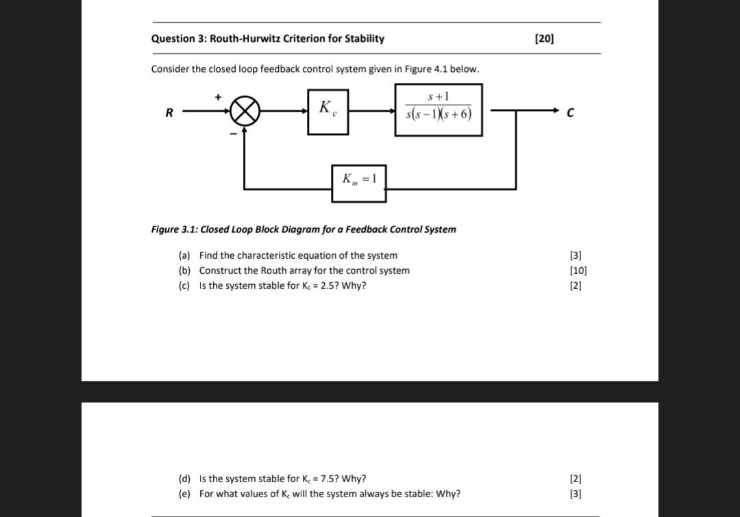 Solved Figure 3.1: Closed Loop Block Diagram for a Feedback | Chegg.com
