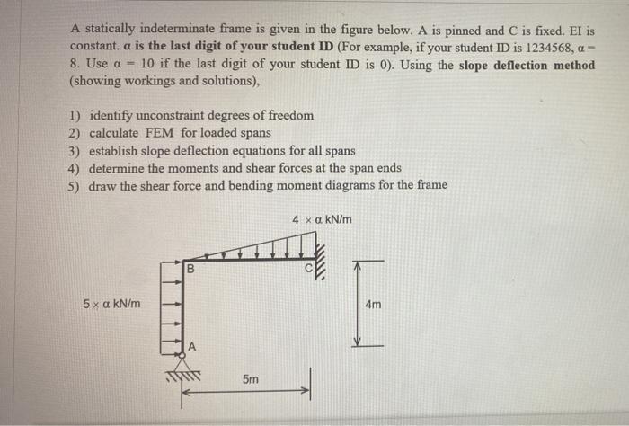 Solved A statically indeterminate frame is given in the | Chegg.com