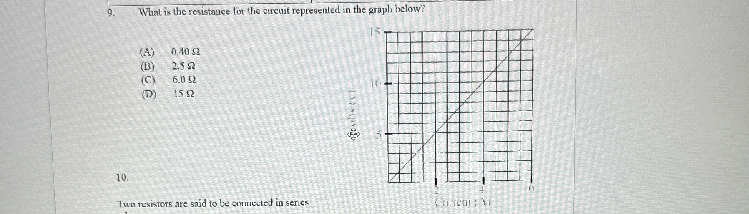Solved What is the resistance for the circuit represented in | Chegg.com