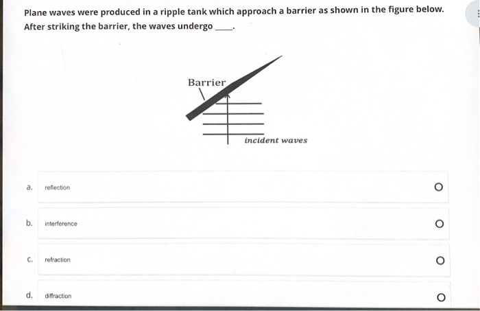 Solved Plane waves were produced in a ripple tank which | Chegg.com