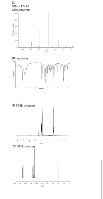 Solved E MM=179.05 Mass spectrum Pete Wenty 175 IR spectrum | Chegg.com