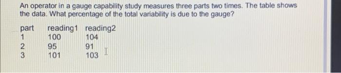 Solved An operator in a gauge capability study measures | Chegg.com