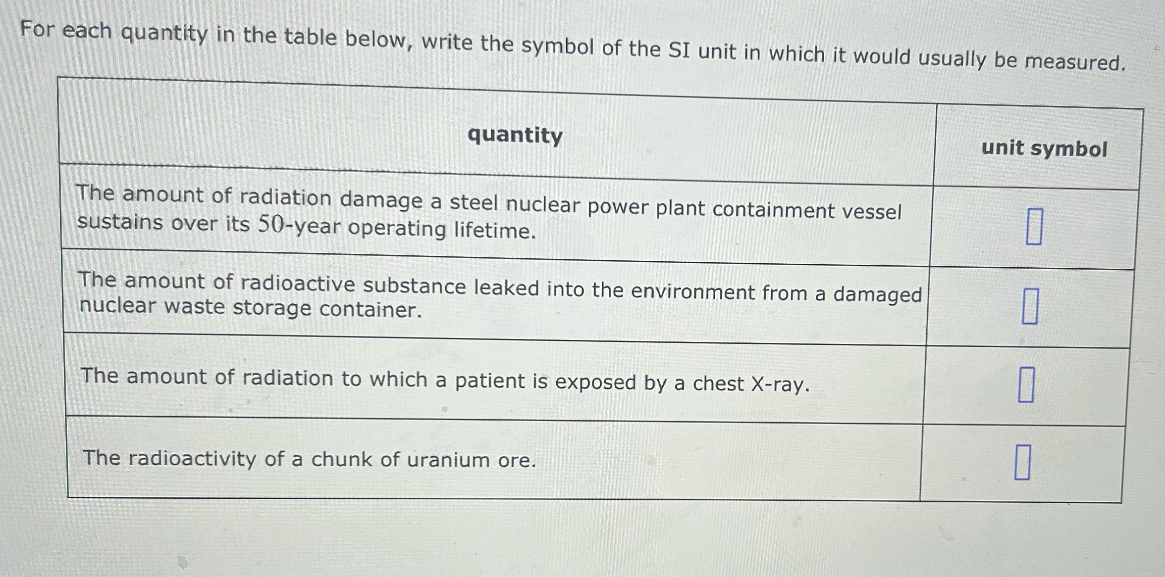 Solved For each quantity in the table below, write the | Chegg.com