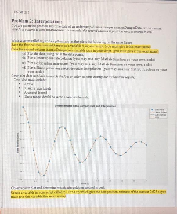 Solved ENGR. 215 Problem 2: Interpolations You are given the | Chegg.com