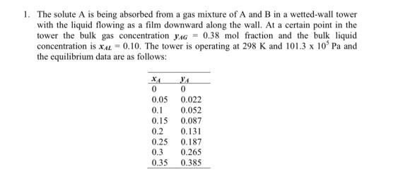 Solved 1. The solute A is being absorbed from a gas mixture | Chegg.com