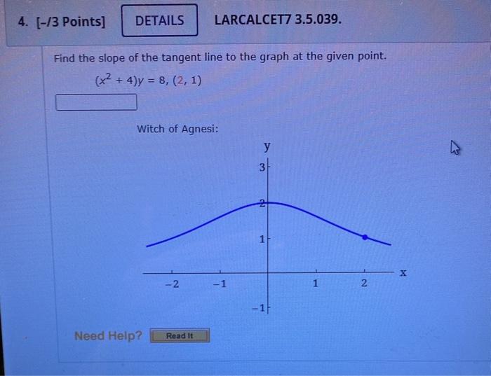 Solved Find the slope of the tangent line to the graph at | Chegg.com