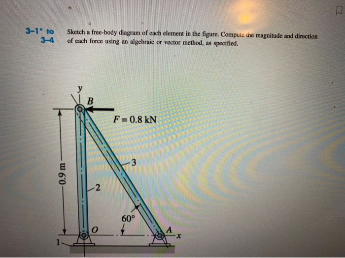 Solved 2 3-1° to 3-4 Sketch a free-body diagram of each | Chegg.com