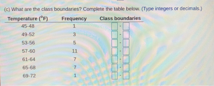 Solved Use the given frequency distribution to find the (a) | Chegg.com