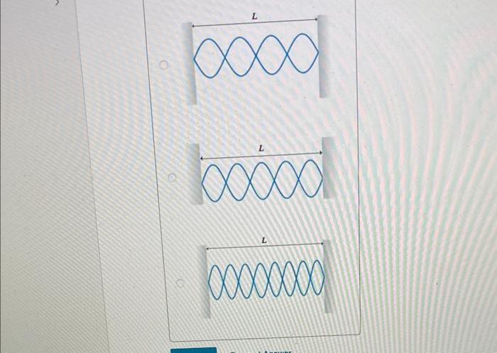 Solved An experimenter finds that standing waves on a string | Chegg.com