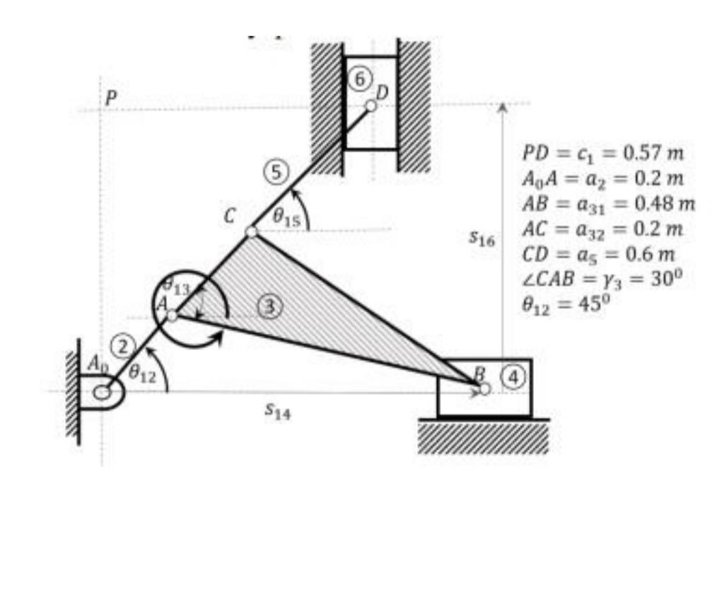 Solved 3. In the mechanism shown in the figure, link 2 moves | Chegg.com