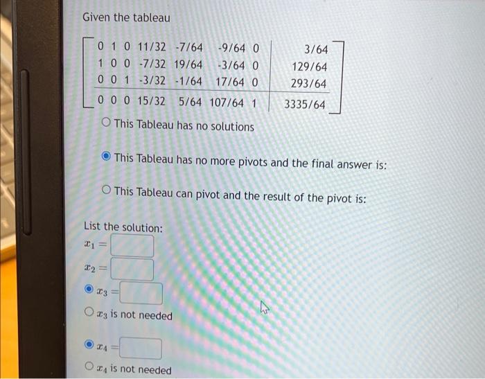 Solved Given the tableau This Tableau has no solutions This | Chegg.com