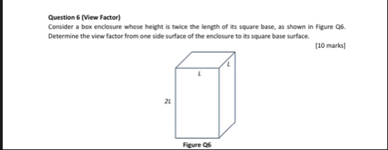 Solved Question 6 (View Factor)Consider a box enclosure | Chegg.com