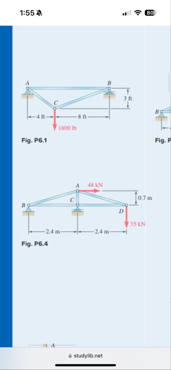 Using the method of joints, determine the | Chegg.com
