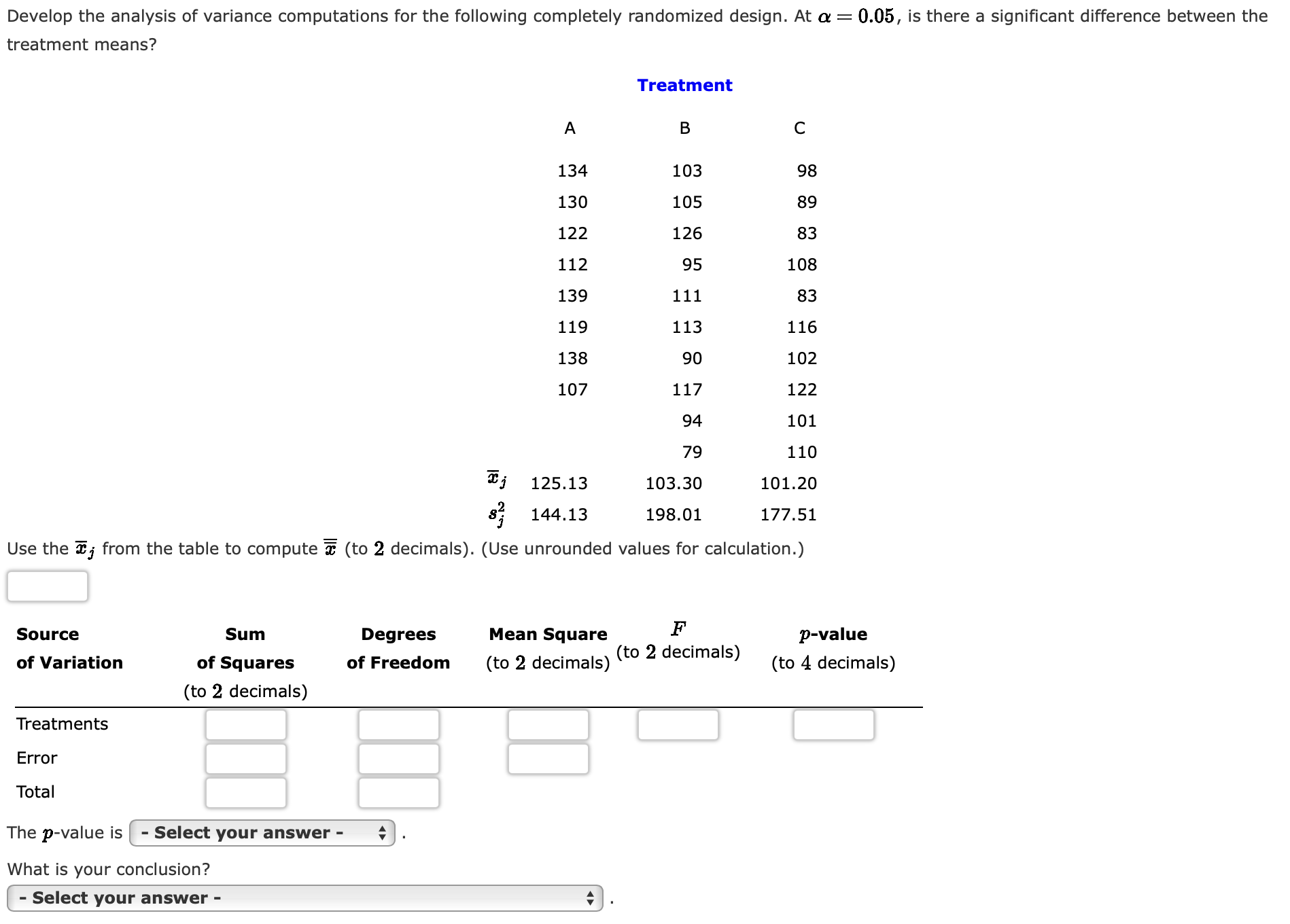 Solved Develop the analysis of ﻿variance computations for | Chegg.com