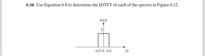 Solved 5.16 Use Equation 6.8 to determine the IDTFT of each | Chegg.com