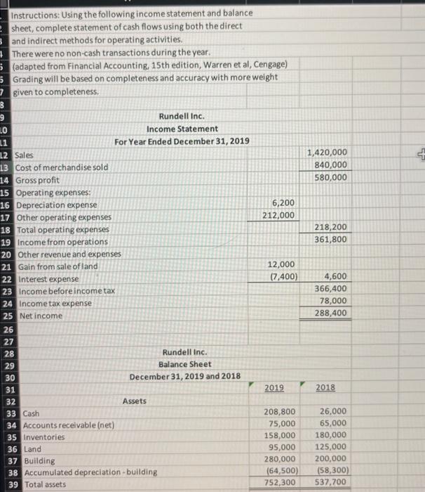 Solved Instructions: Using the following income statement | Chegg.com