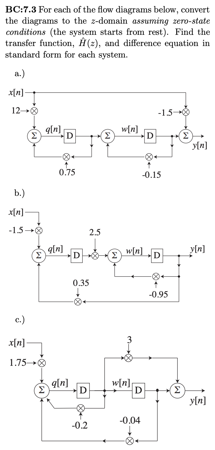 BC:7.3 ﻿For each of the flow diagrams below, | Chegg.com