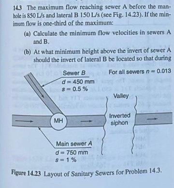 Solved 14.3 The maximum flow reaching sewer A before the | Chegg.com