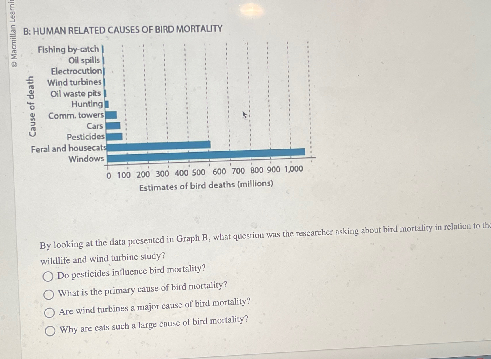 Solved B: HUMAN RELATED CAUSES OF BIRD MORTALITYBy looking | Chegg.com
