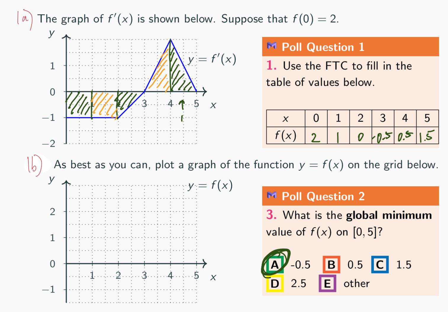 Solved Hi, ﻿I had to undergo surgery when this was taught in | Chegg.com