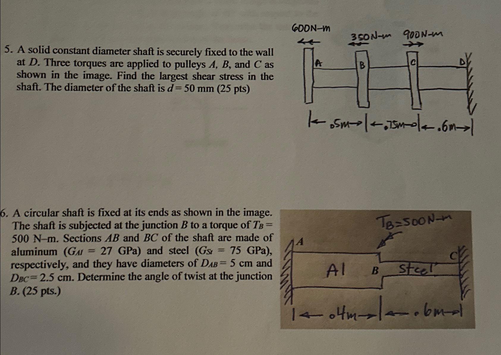 Solved A solid constant diameter shaft is securely fixed to | Chegg.com