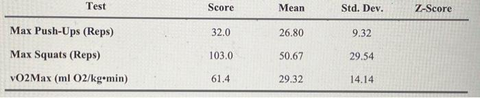 Solved \begin{tabular}{lcccc} \multicolumn{1}{c}{ Test } & | Chegg.com