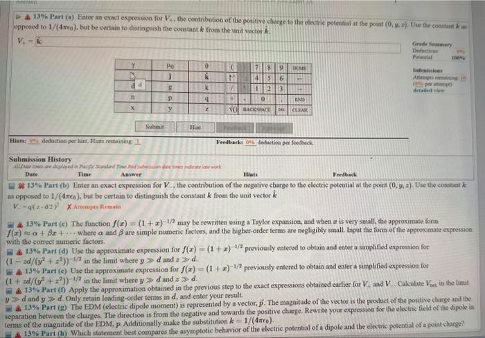 Solved (6\%) Problem 15: Consider an electric dipole where | Chegg.com
