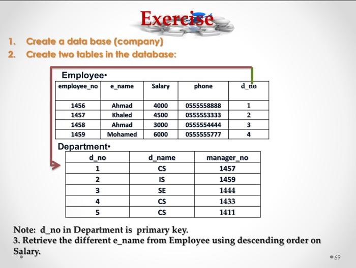 Solved Exereke 1. Create a data base (company) 2. Create two | Chegg.com