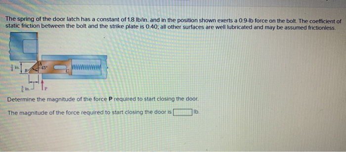 Solved The spring of the door latch has a constant of 1.8 | Chegg.com