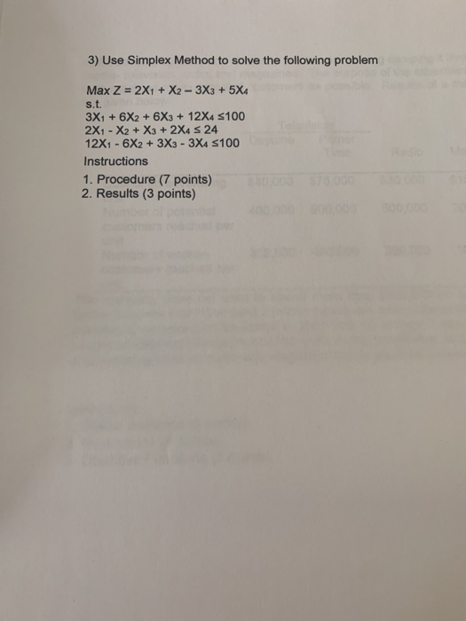 Solved 3) Use Simplex Method to solve the following problem | Chegg.com