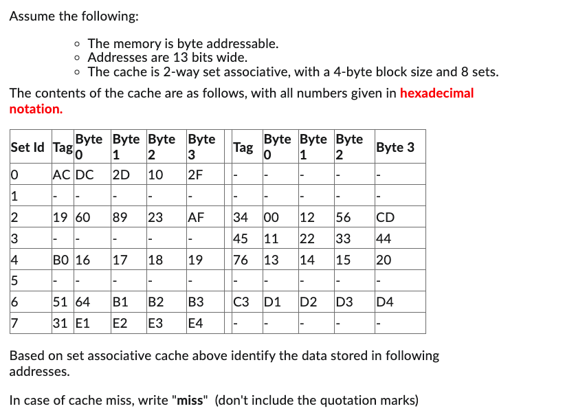 Solved Assume the following:The memory is byte | Chegg.com