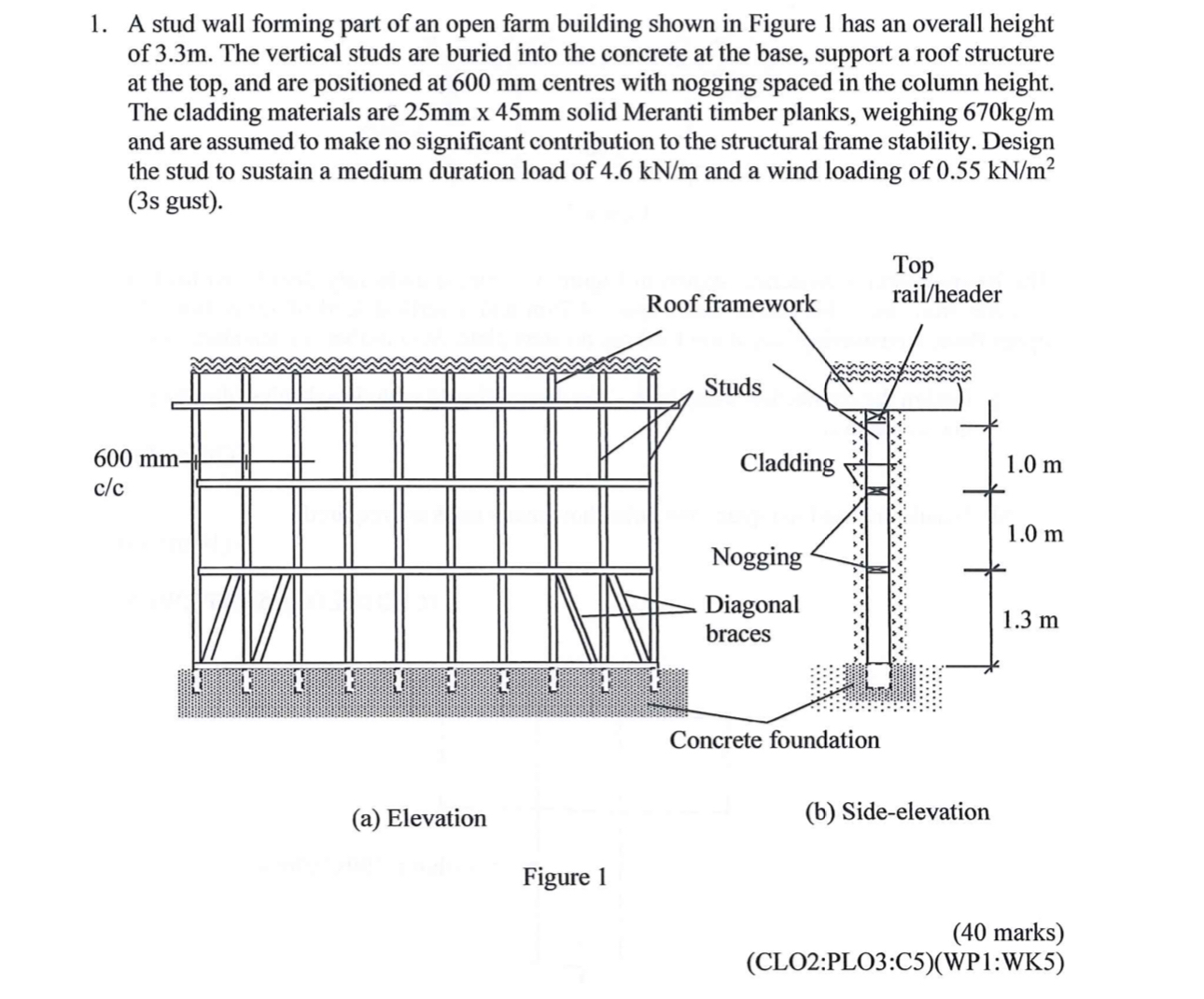 Solved A stud wall forming part of an open farm building | Chegg.com