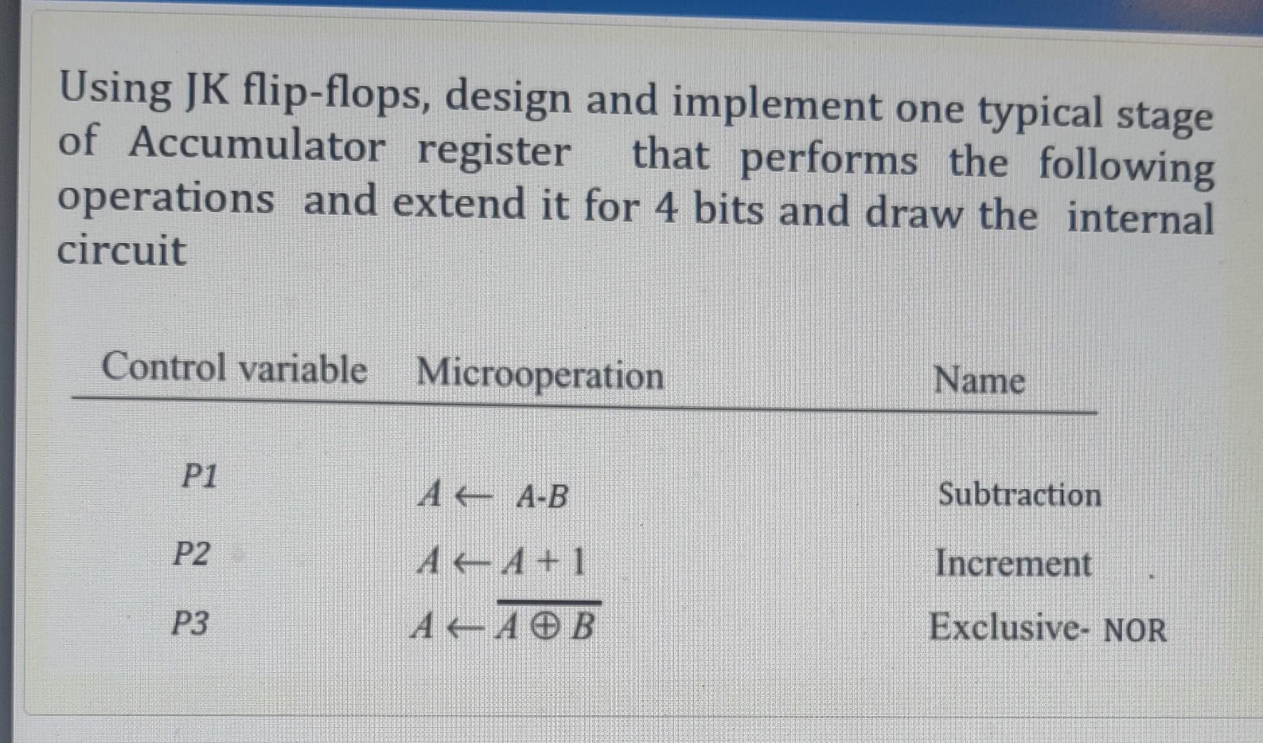 Using JK flip-flops, design and implement one typical | Chegg.com