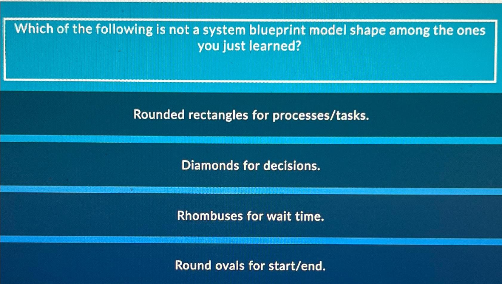 Solved Which of the following is not a system blueprint | Chegg.com