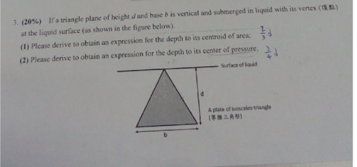 Solved (20%) ﻿If a triangle plane of height d ﻿and base b | Chegg.com