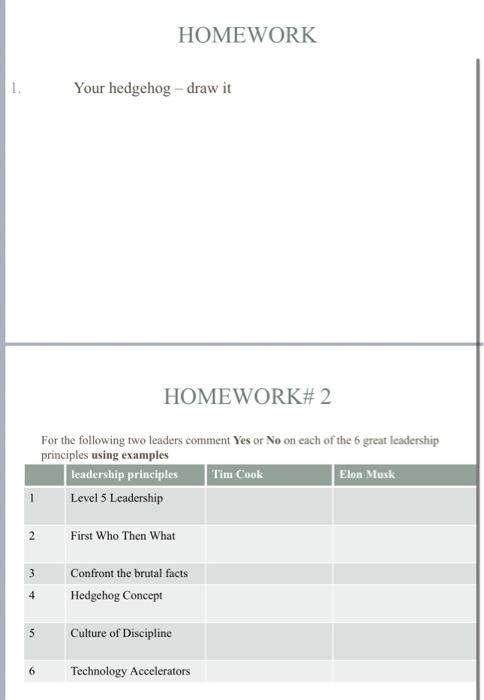 Fill out the worksheet (PowerPoint) by completing the | Chegg.com